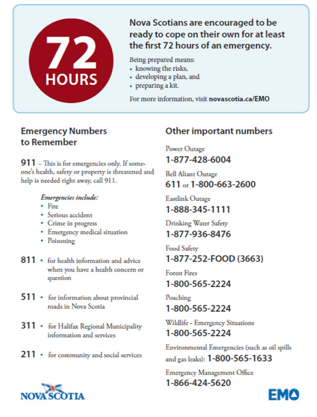 The Village of Kingston, Nova Scotia